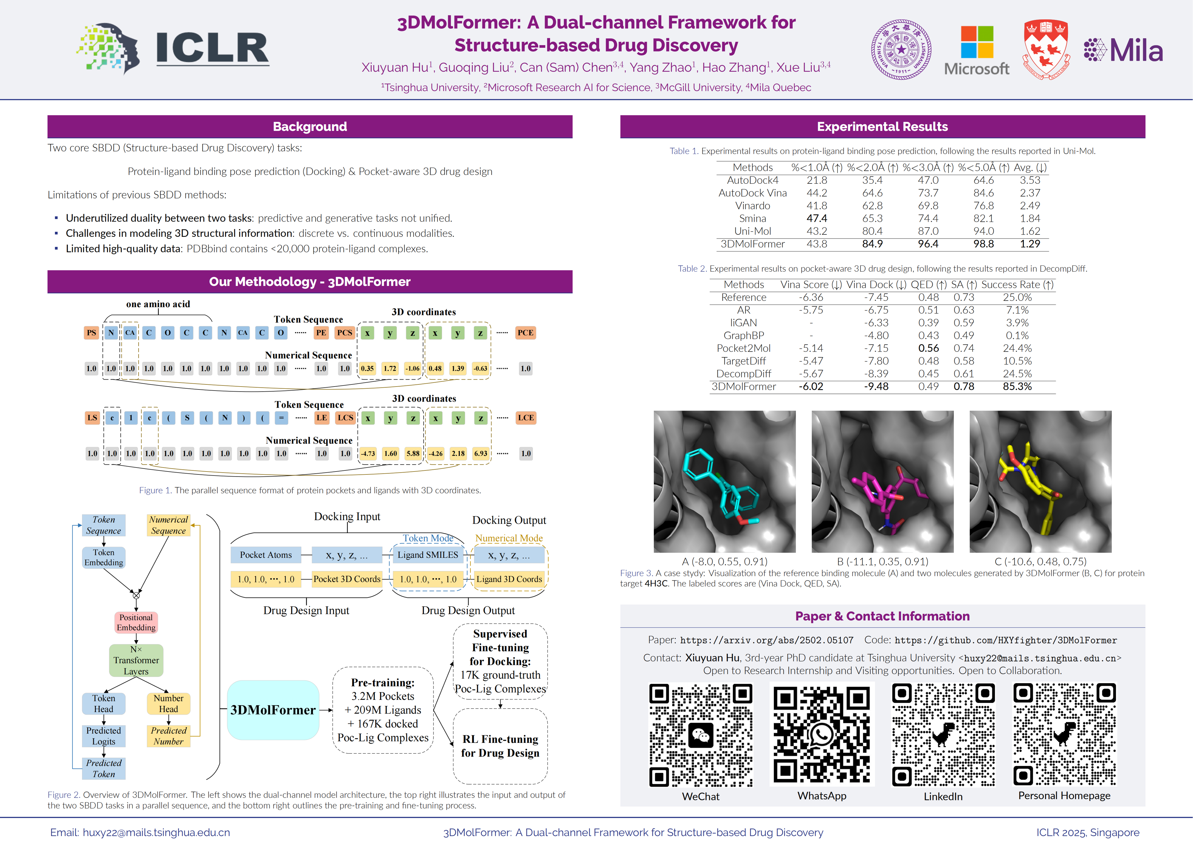 ICLR Poster 3DMolFormer: A Dual-channel Framework for Structure-based Drug Discovery